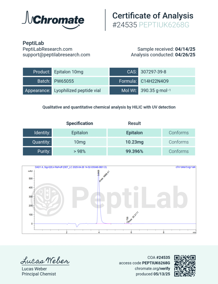 Epitalon 10mg - 99% Pure | PeptiLab